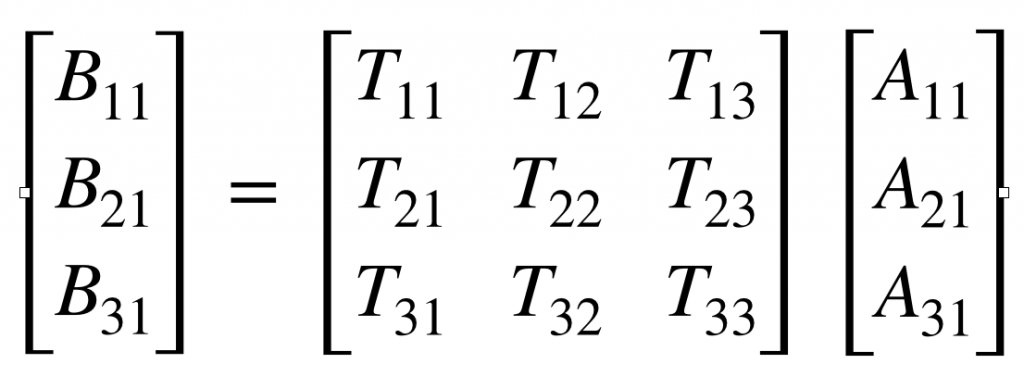 Coordinate Spaces And Transformations Between Them Codinblack